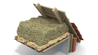 Latvijā ražota ekovate